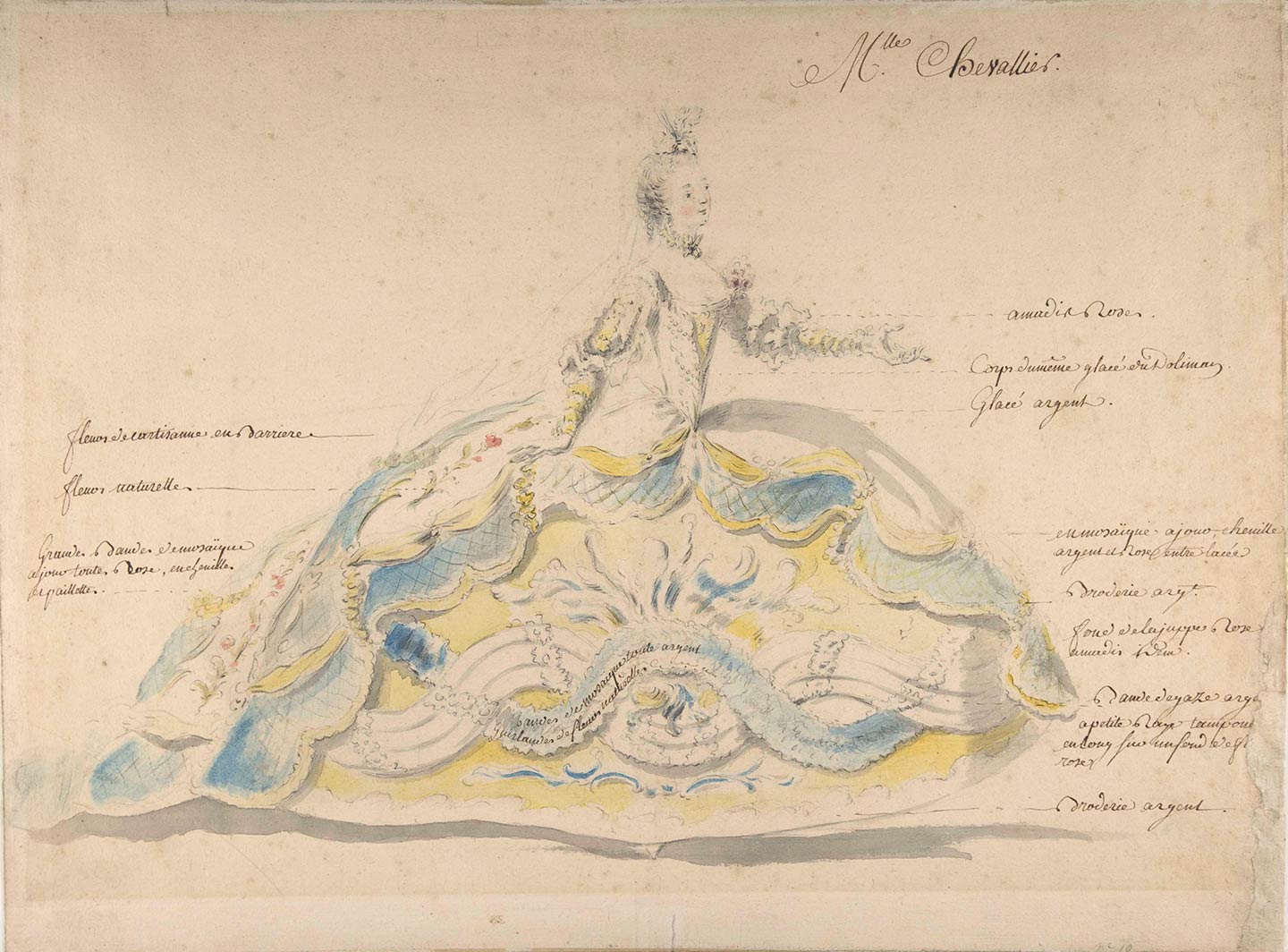 Drawings and Prints from the Wrightsman Collection | The Metropolitan ...