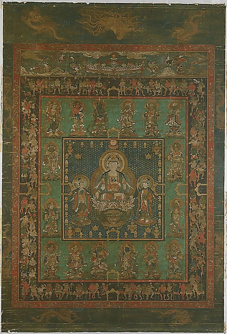 Japanese Mandalas | The Metropolitan Museum of Art